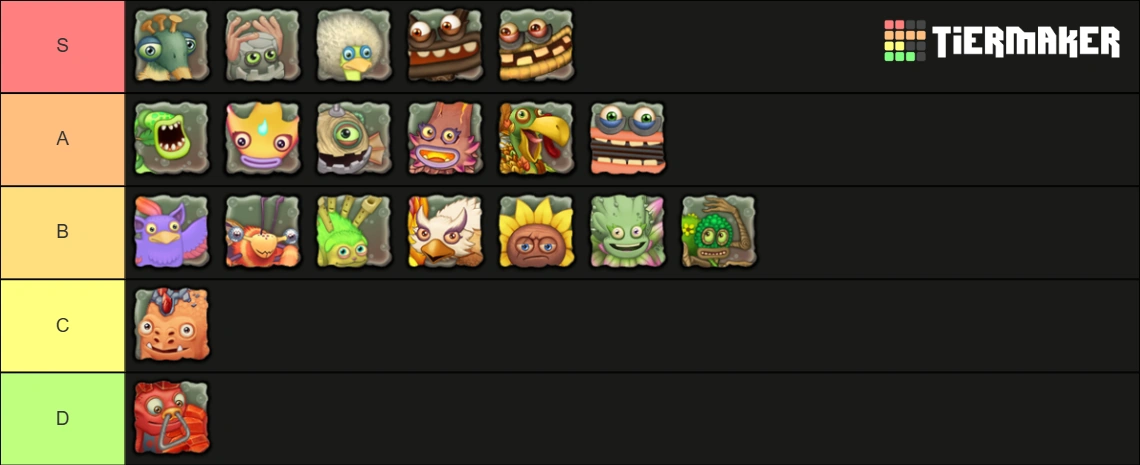 Fire Haven Tier List | Fandom