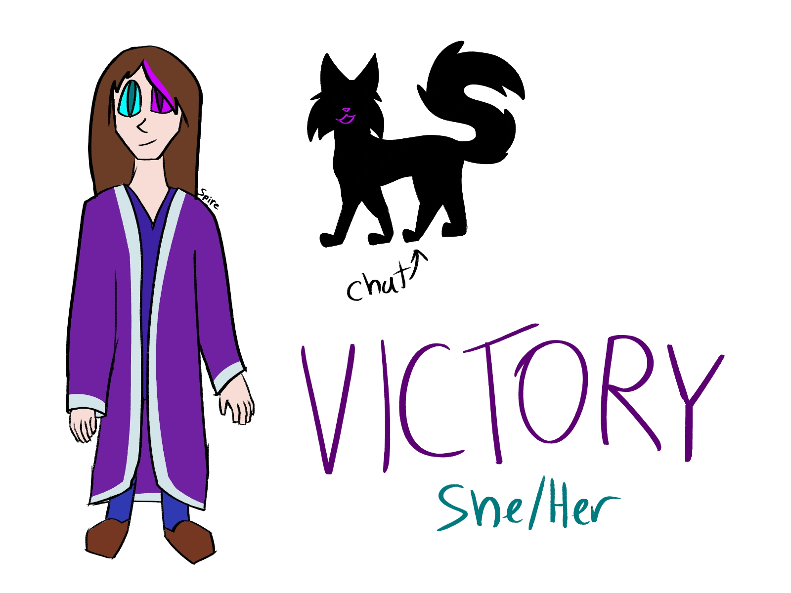 oc backstory/lore | Fandom