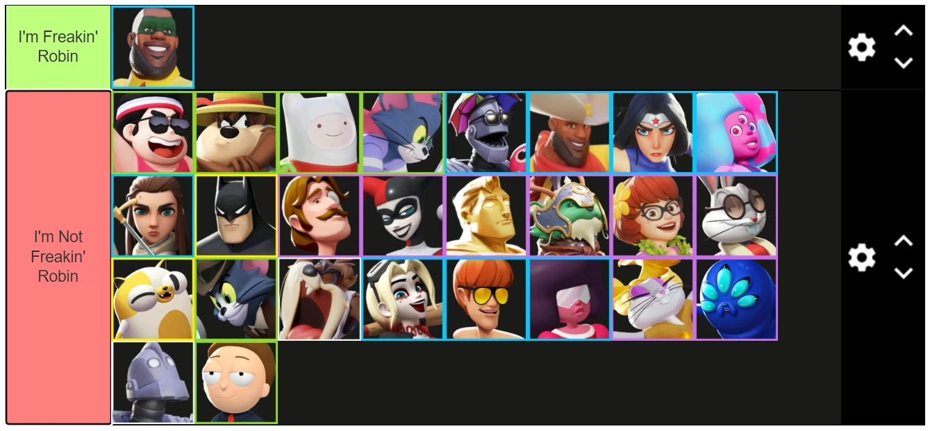 The Factually Correct Variant Tier List | Fandom