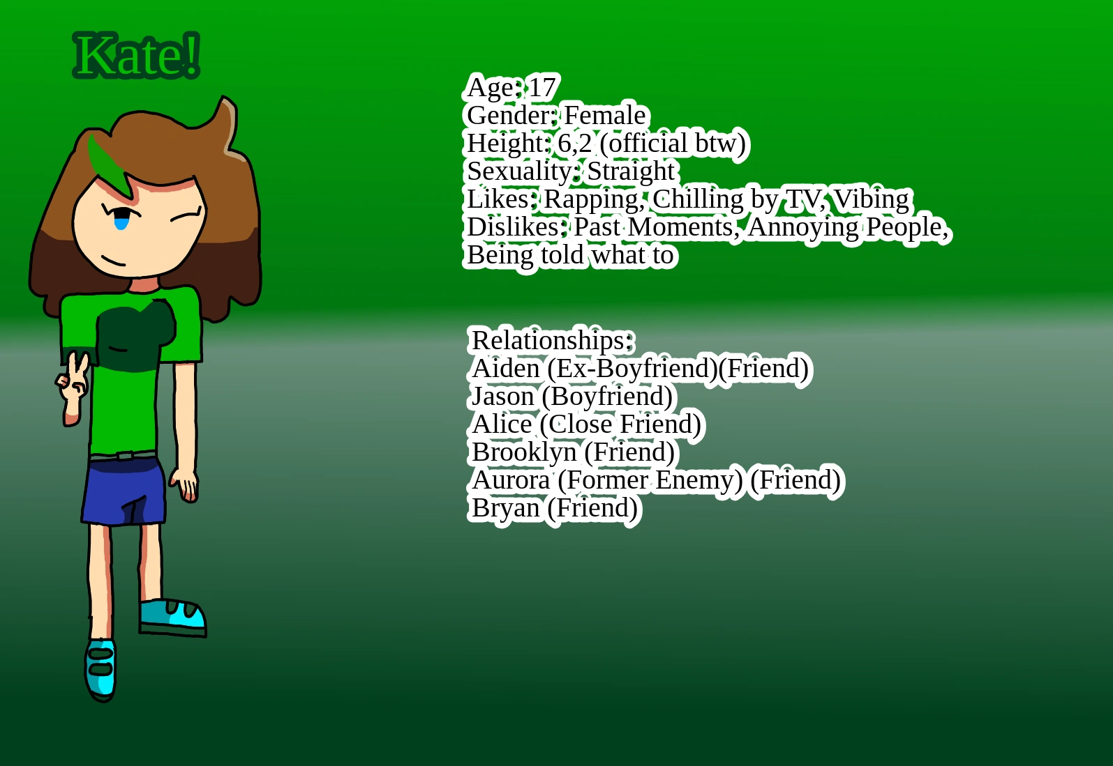 New Kate Reference Sheet (maybe?) | Fandom