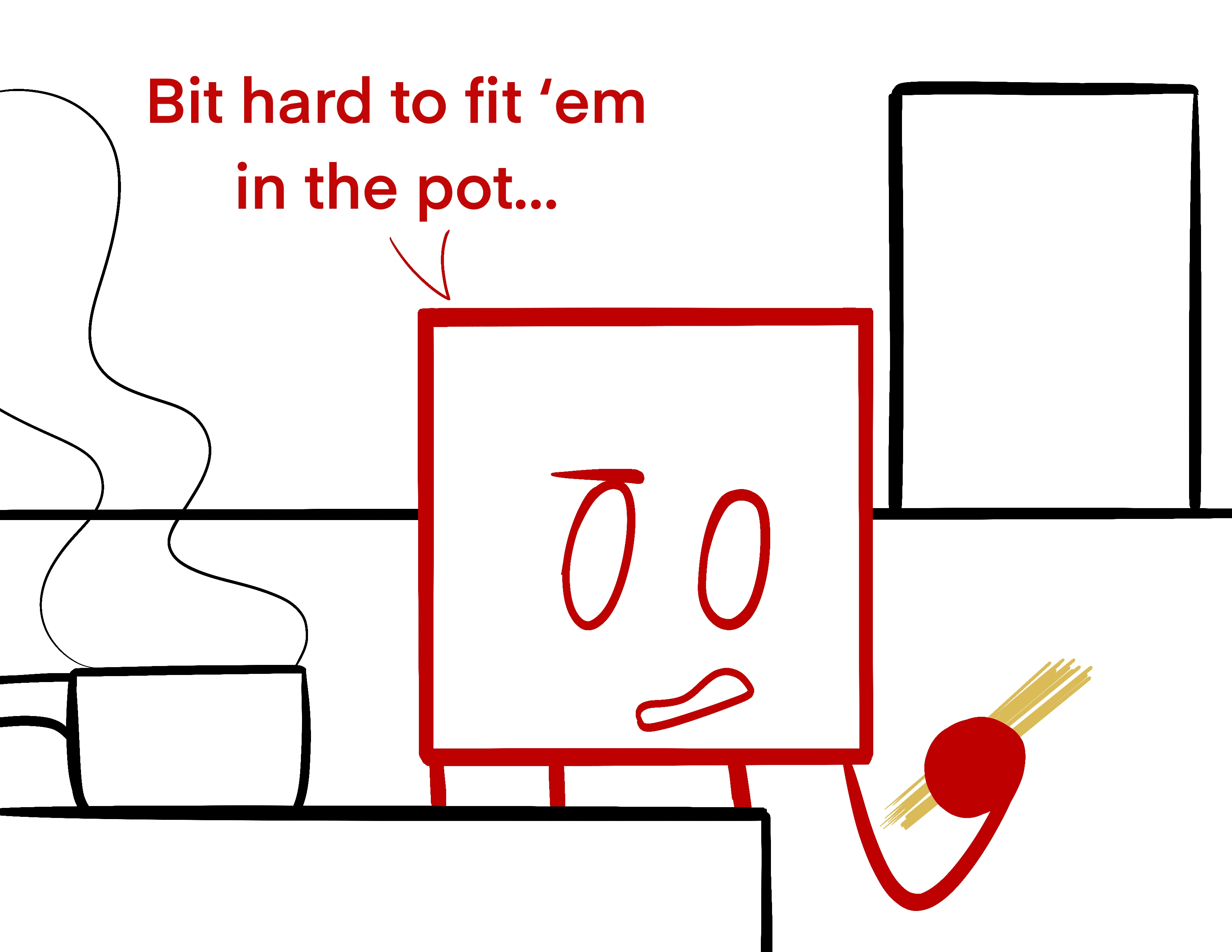 italian rage | Fandom