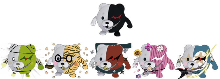 Your monokuma ball is back. | Fandom