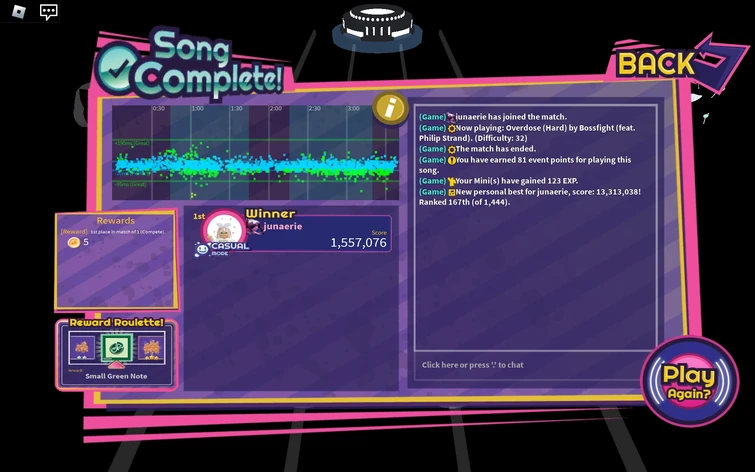 Discuss Everything About Robeats Wiki | Fandom