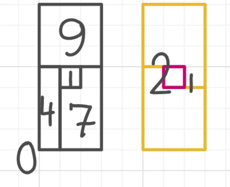97104 Solved! | Fandom