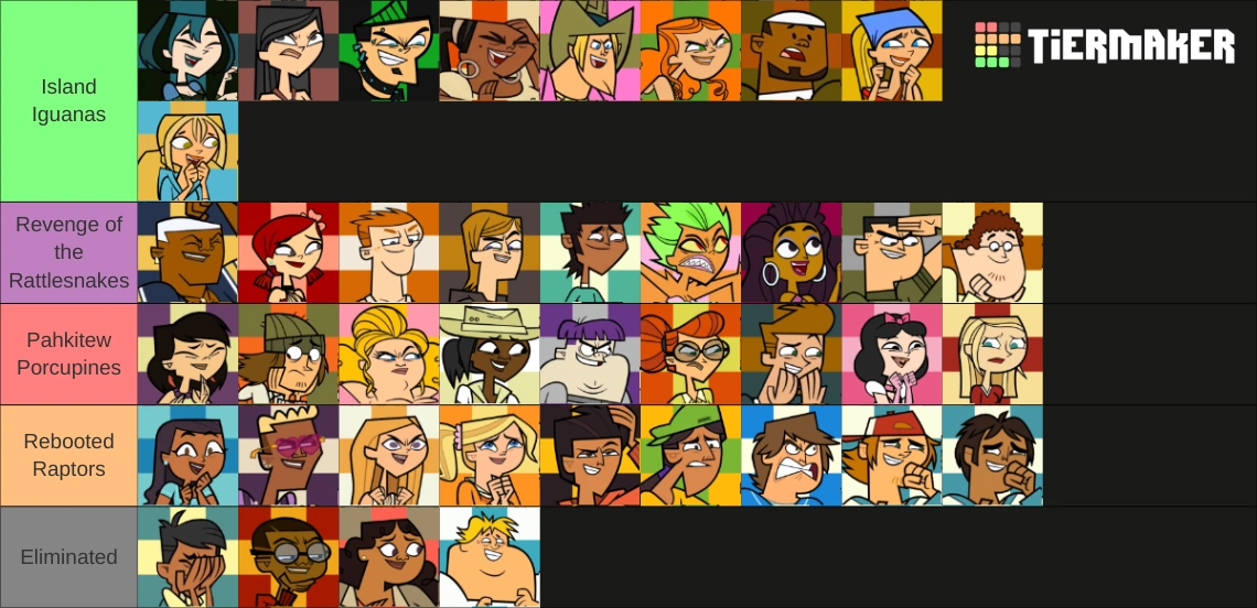Total Drama Battle of Generations: Day 5 | Fandom