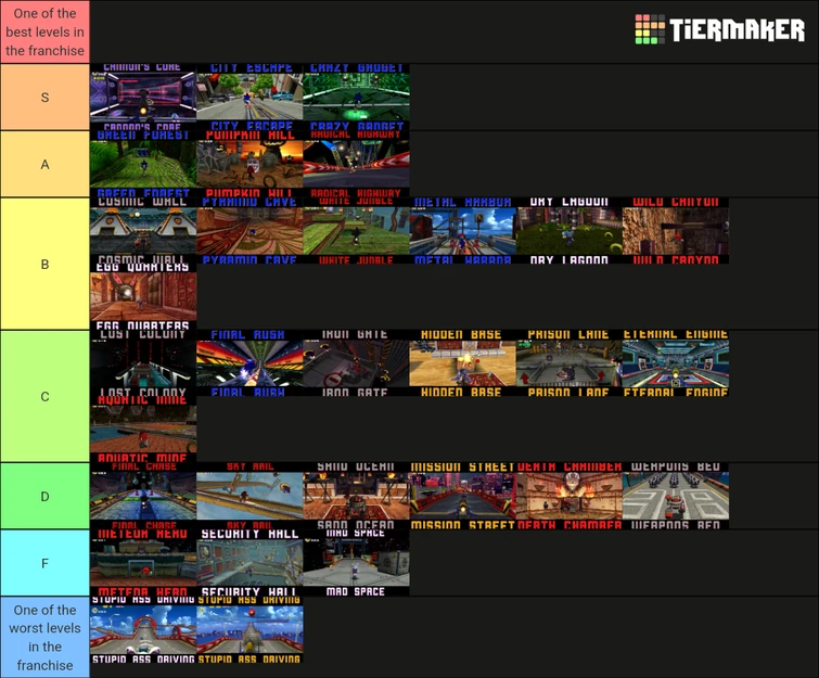 SA2 level tierlist | Fandom