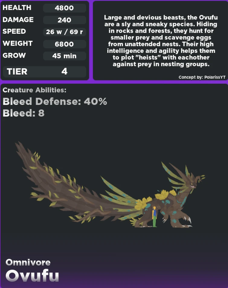 Ovu! | Fandom