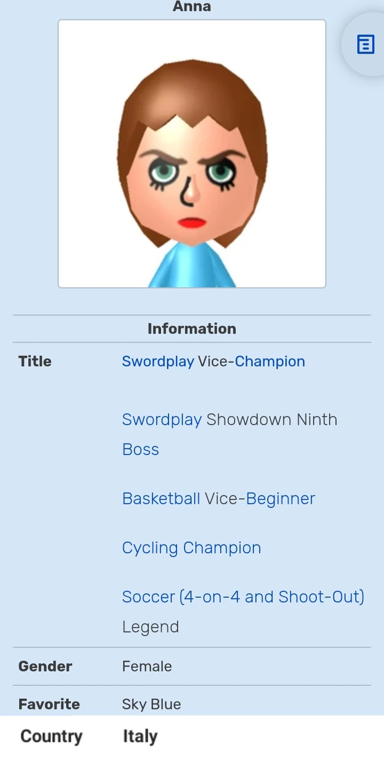 If the Miis were Pokémon Trainers: Anna (Wii) | Fandom