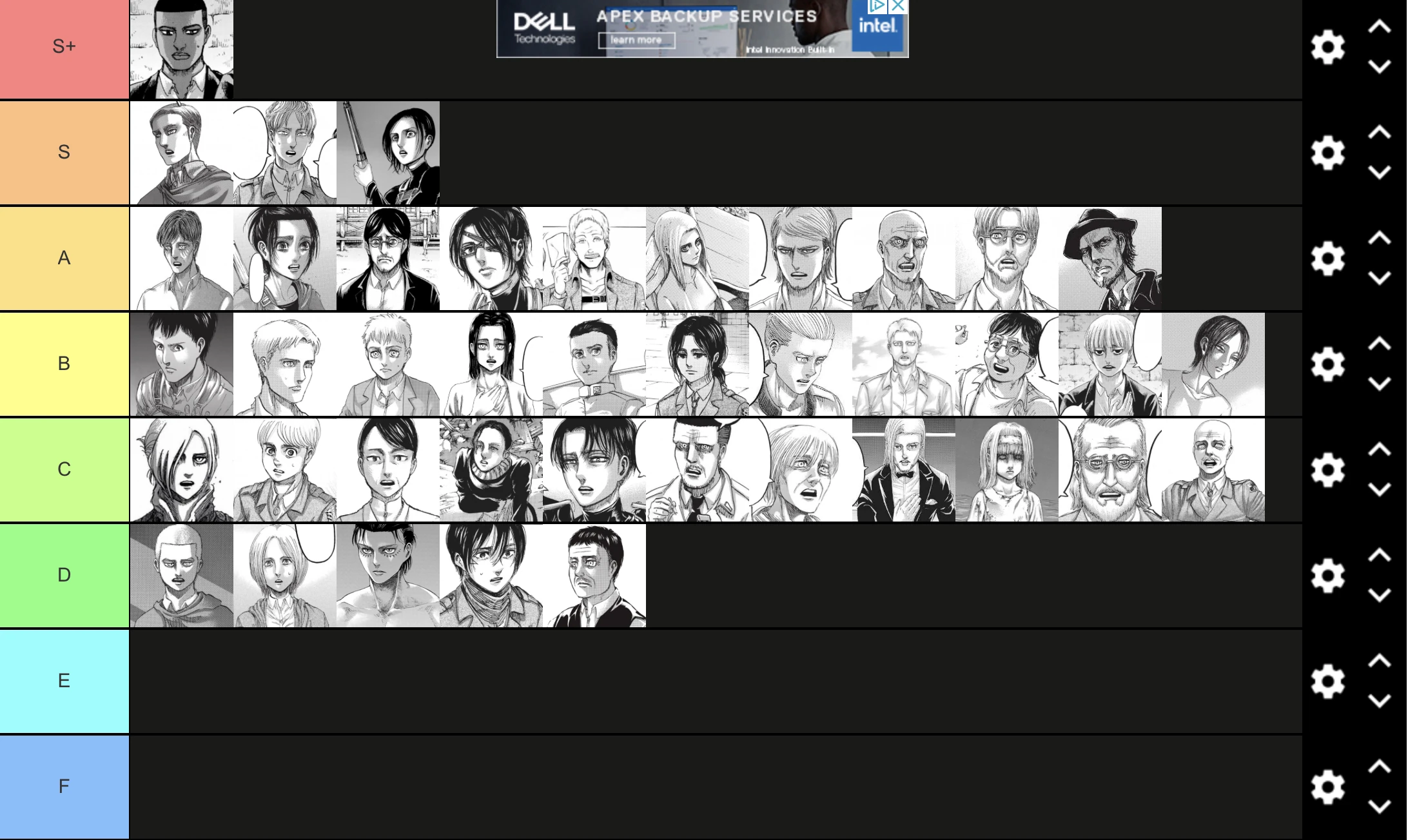 My aot tierlist! | Fandom
