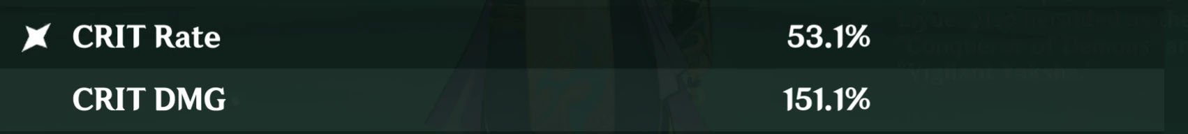 FINALLY I HAVE A GOOD CRIT RATE AND CRIT DMG THINGY | Fandom