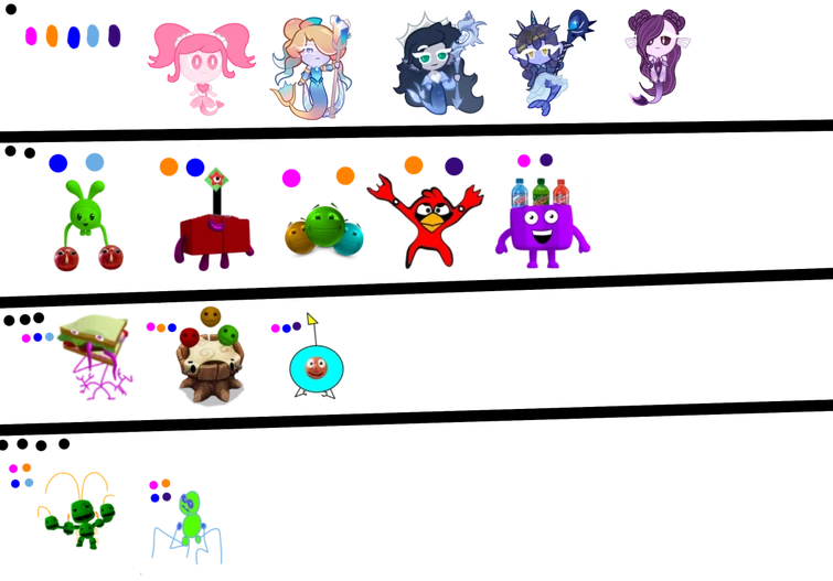 Discuss Everything About Robot 64 Wiki | Fandom