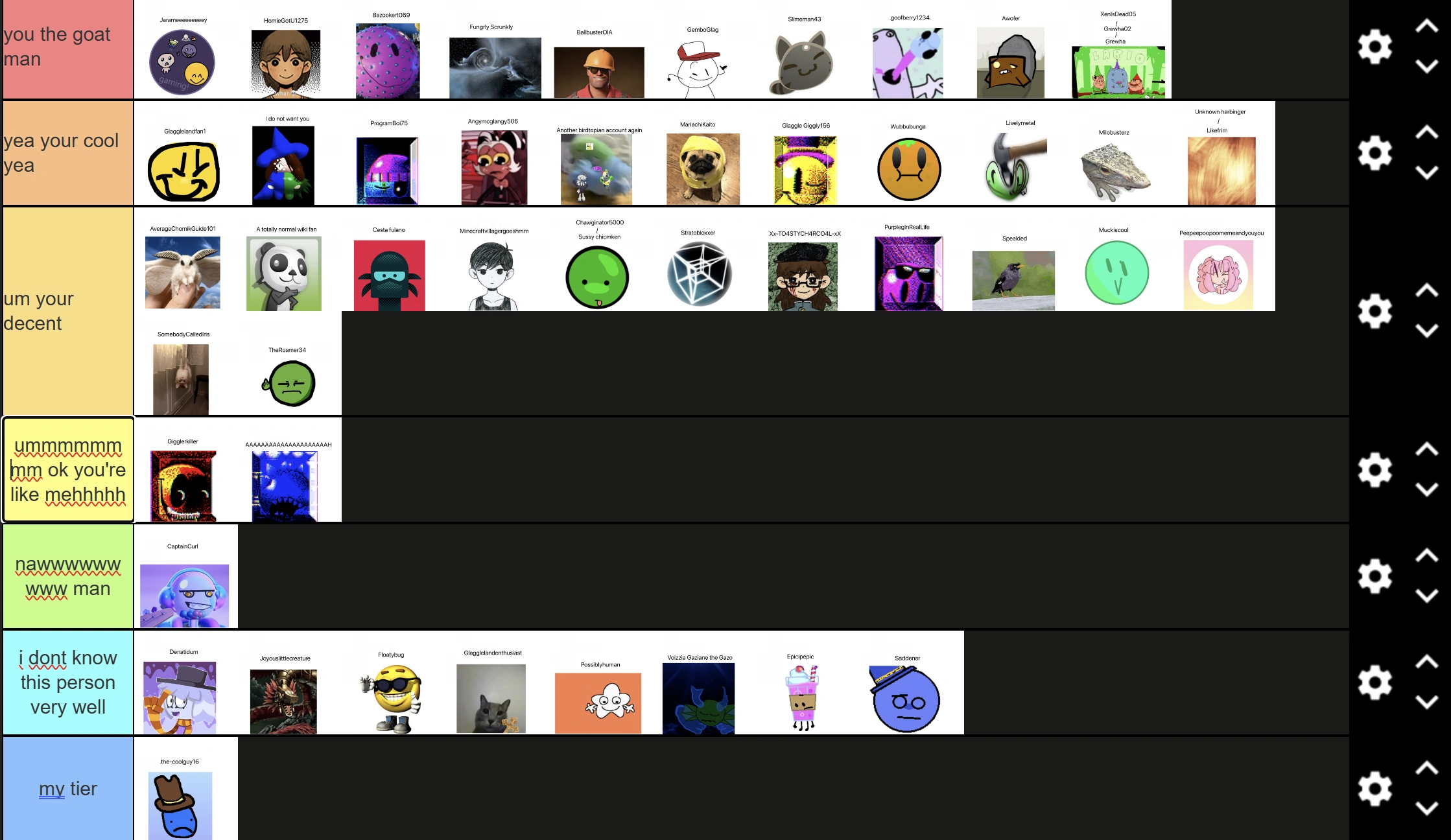the tier list WOAH | Fandom