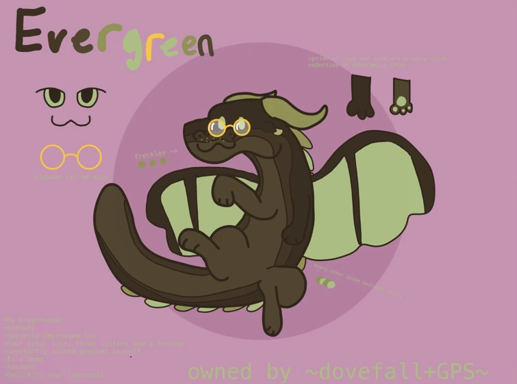 expression practice with your OCs! (CLOSED) | Fandom