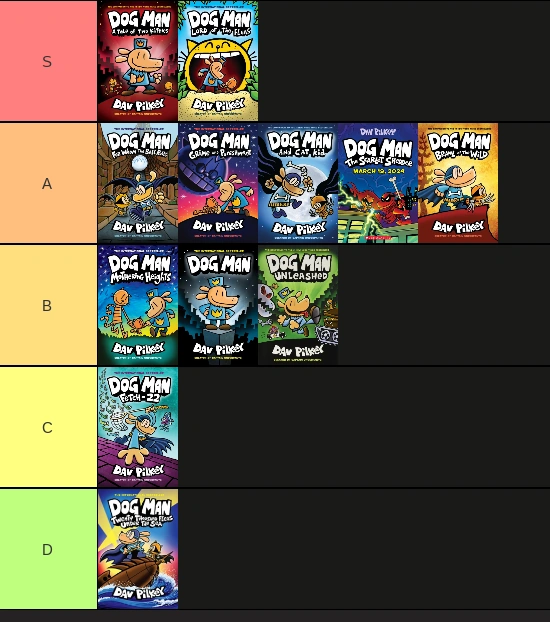 book tier list | Fandom