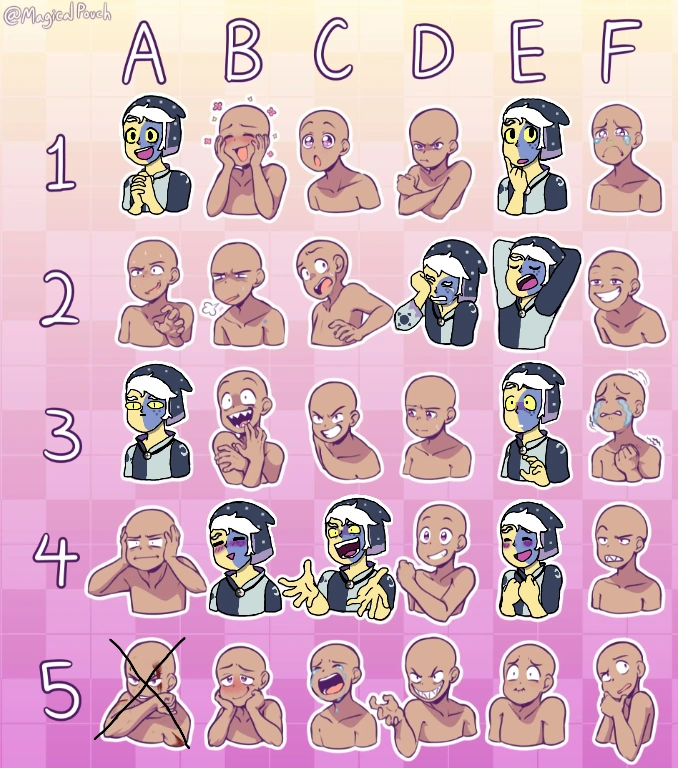 Face Expression chart but its only The Collector part 3 | Fandom