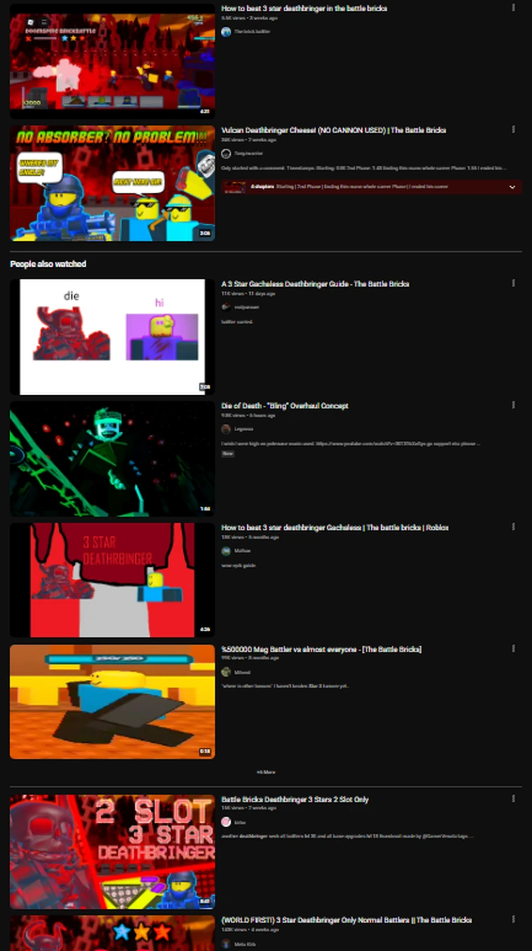 All posts by DarknessGD6201 | Fandom