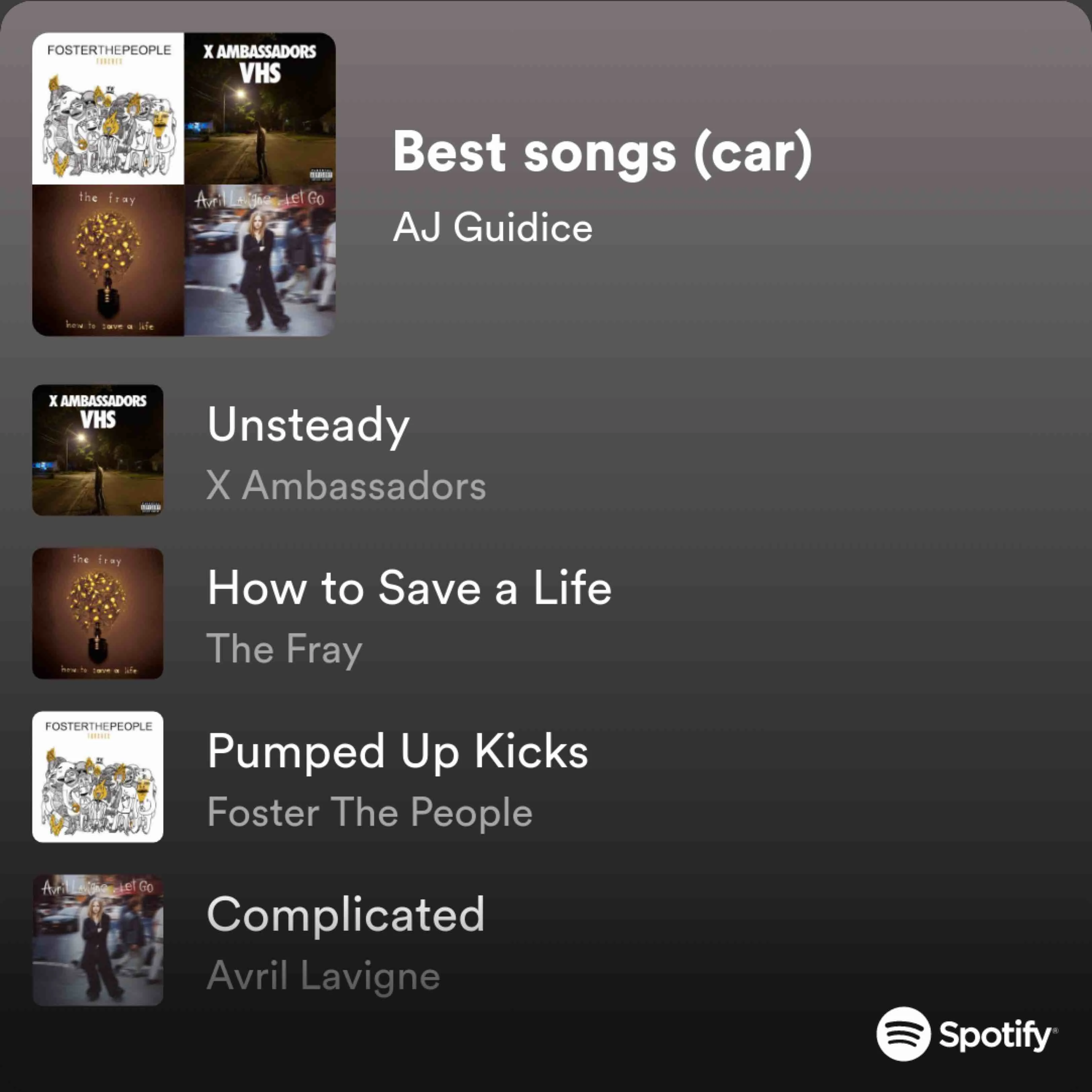 Rank my playlist songs and then tell me ur favorite song | Fandom