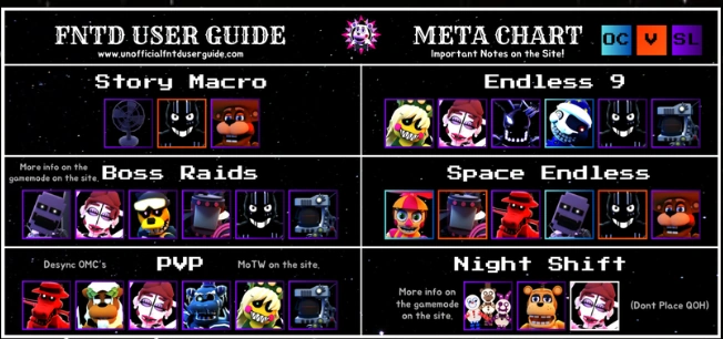 Chat, is meta fried? | Fandom
