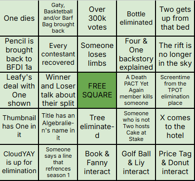 my BFDI:TPOT 20 bingo board | Fandom