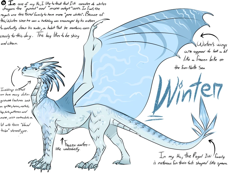Day 2 Drawing WoF characters: Winter | Fandom