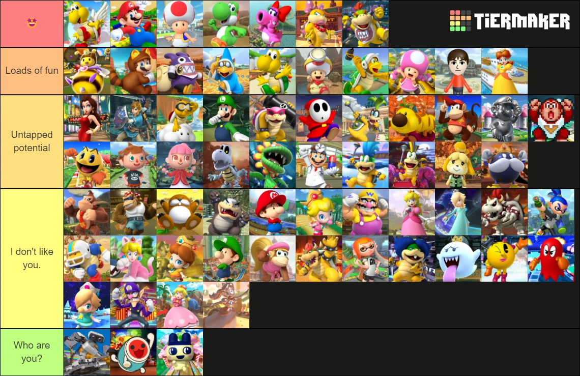 All mario kart charturs that ever existed, RANKED. | Fandom