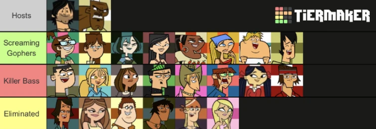 TDI Do Over Episode 8 | Fandom