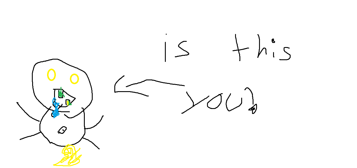 is this you | Fandom