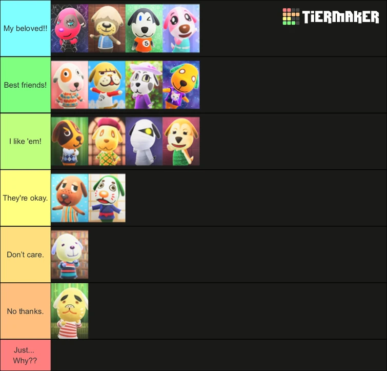 Ranking All the Dogs! | Fandom