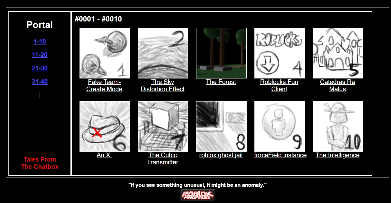 when did the ra archives ui change (for the better imo but still) | Fandom