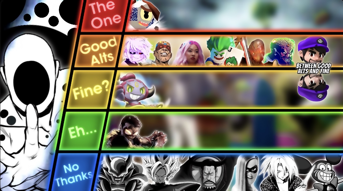 Tier List for The Spot | Fandom