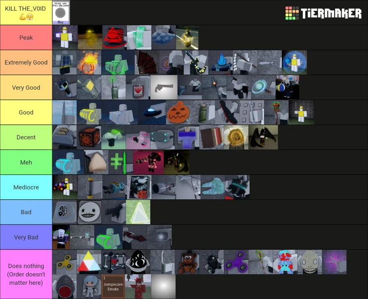 Item Tierlist | Fandom