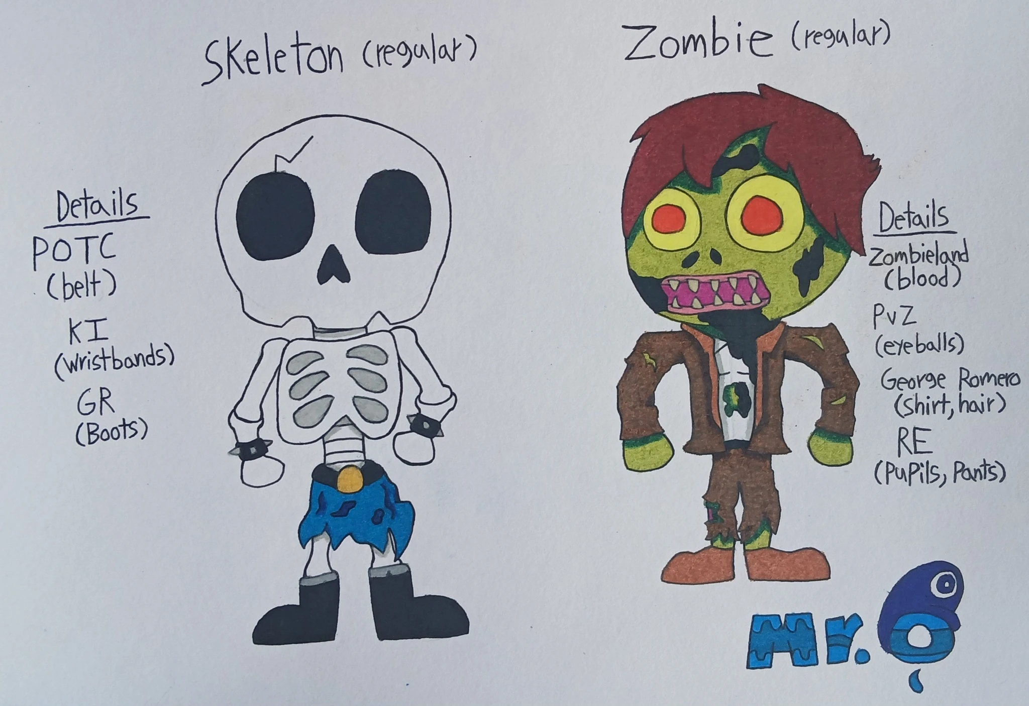 Skeletons vs Zombies (SvZ) Character Designs! | Fandom