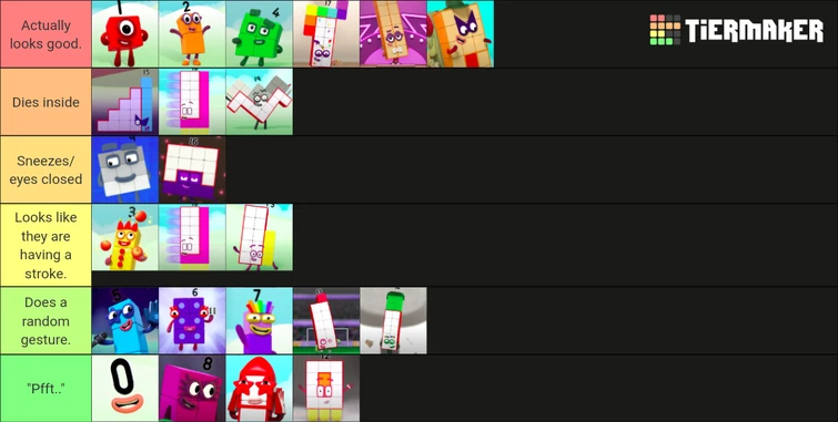 Numberblocks Meme Charts | Fandom