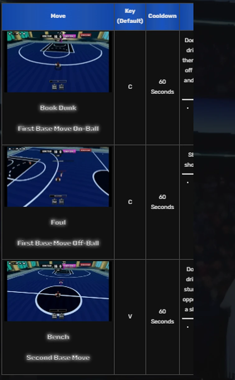 Fix on referee page | Fandom