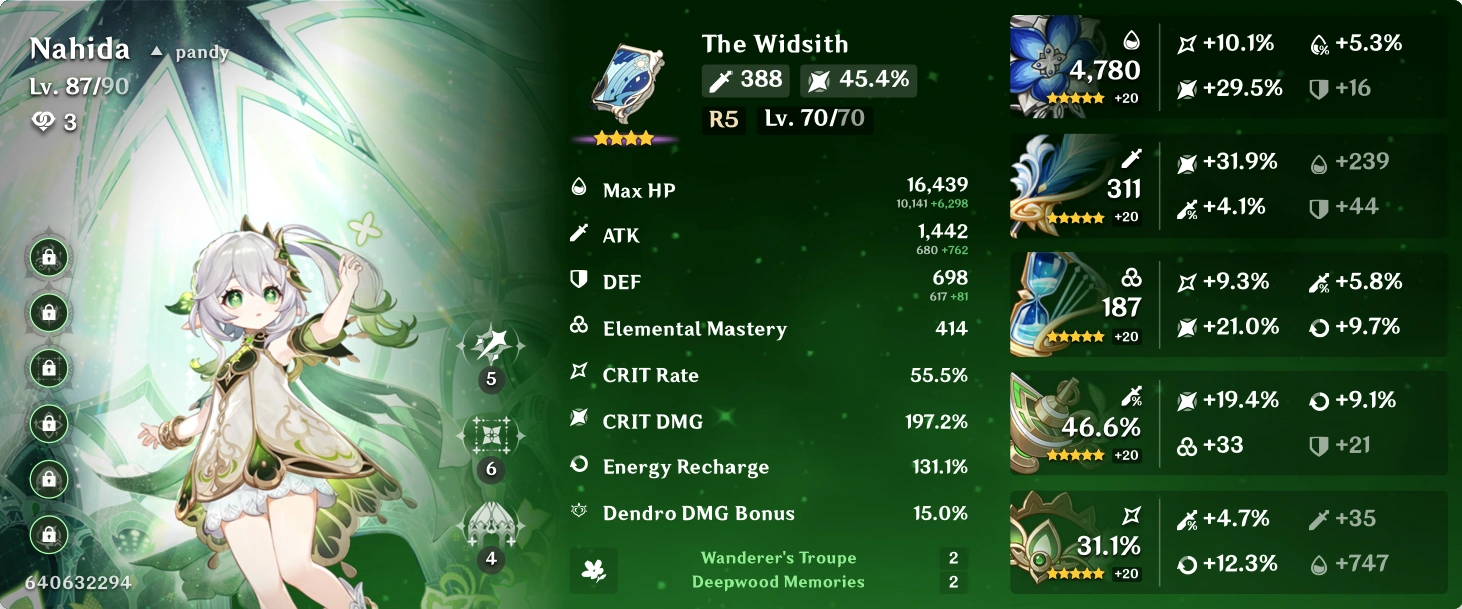 Nahida build Day 6 | Fandom