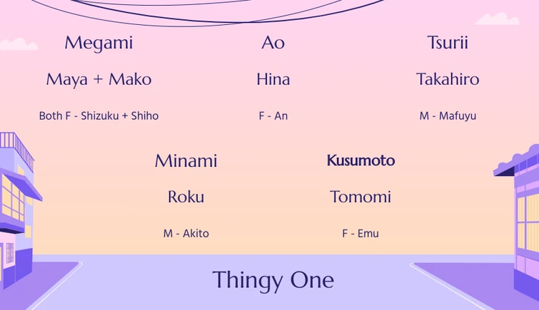 Oh me oh my I wonder what the frick I made this very basic oc slideshow ...