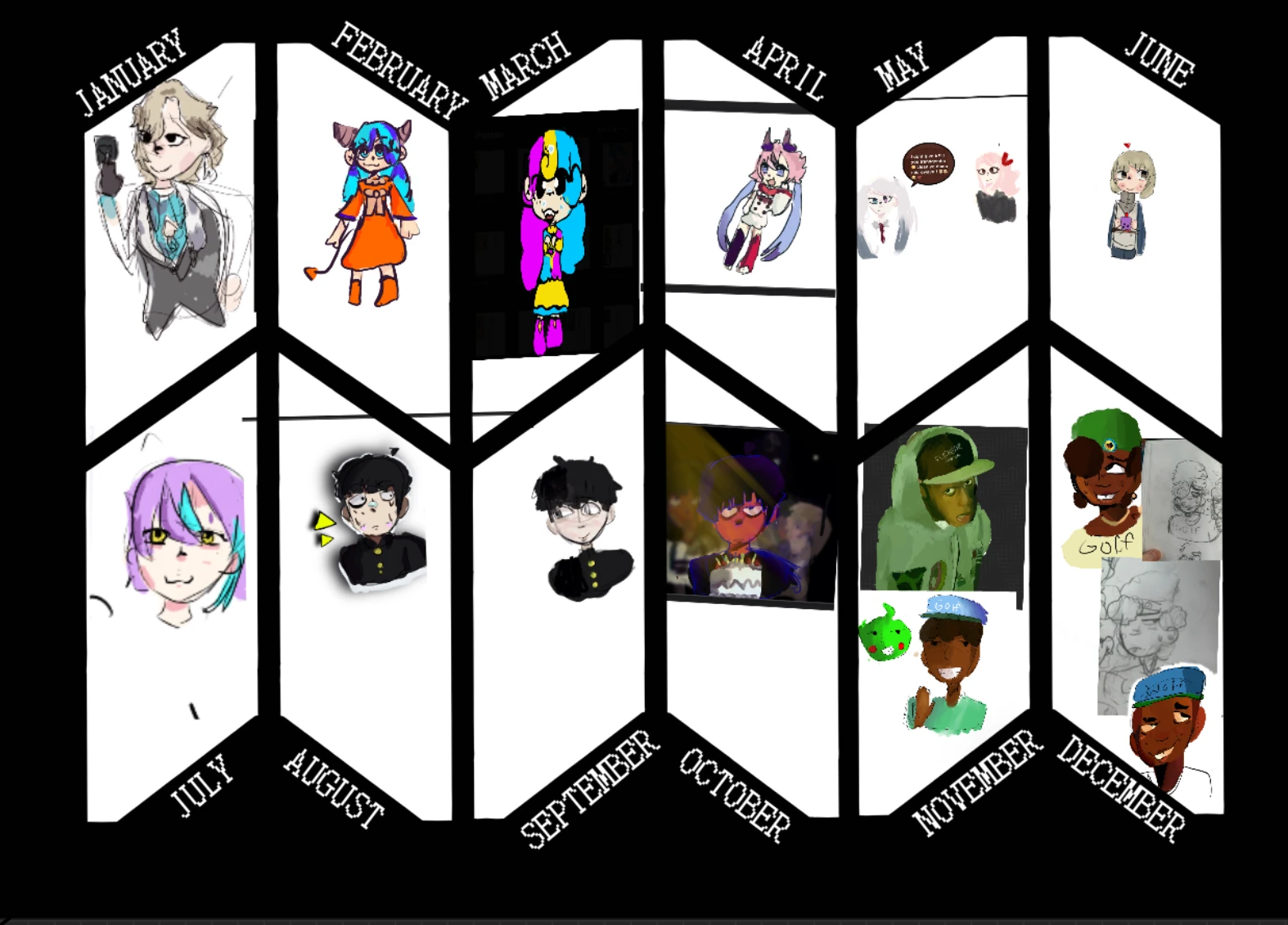 Yearly art thing | Fandom