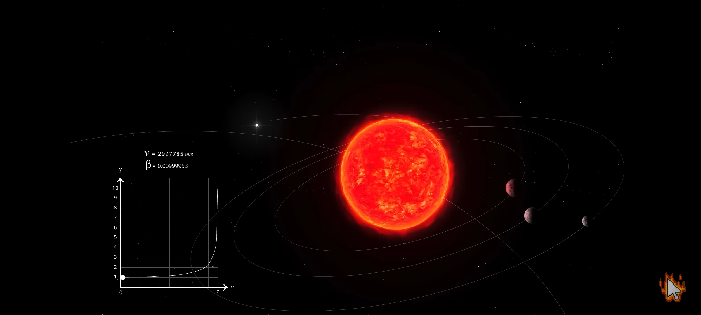 Relative size of star systems in Animation vs. Physics | Fandom