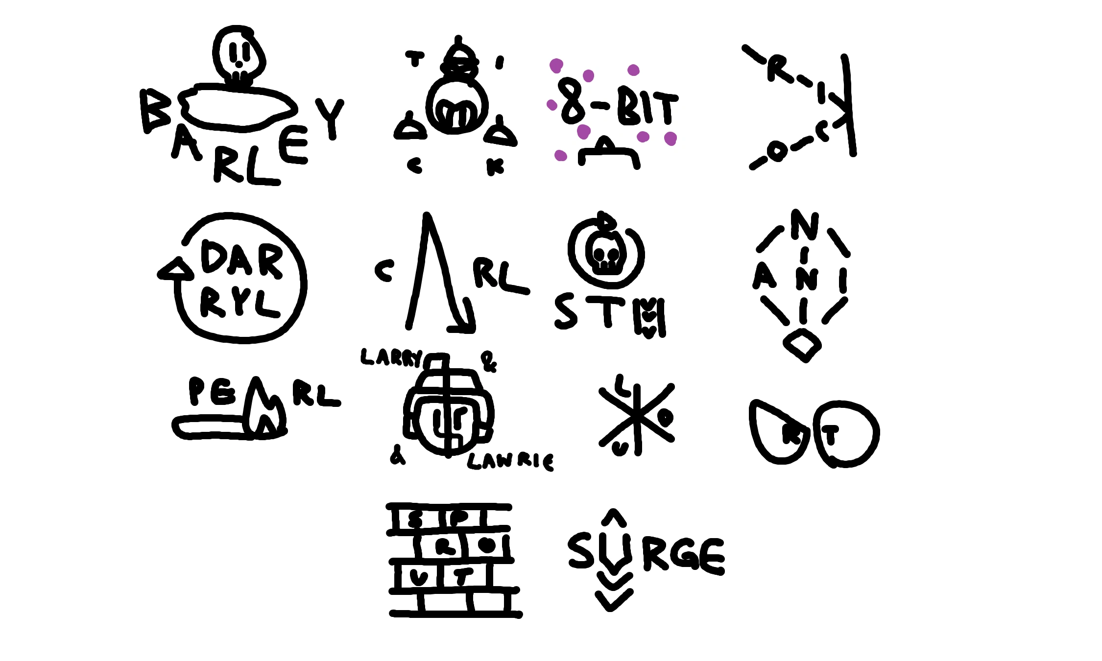 I made logos for each robot brawler | Fandom