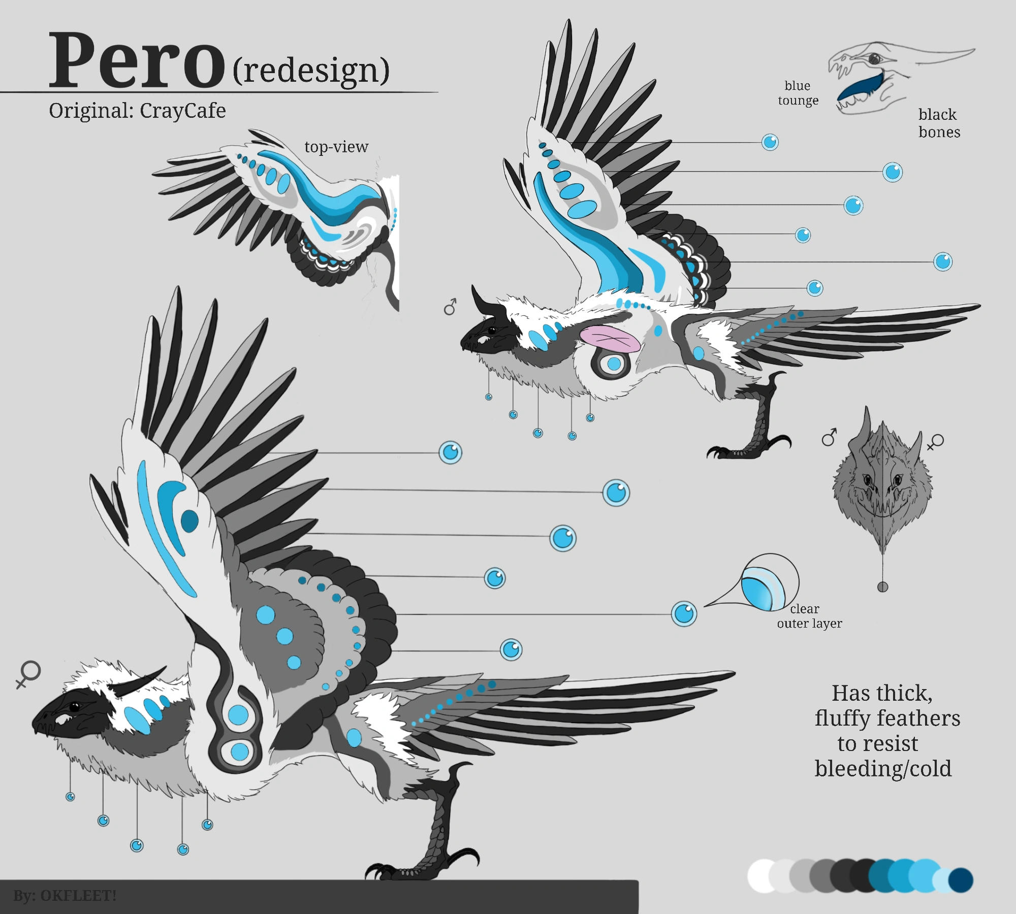 Pero redesign! | Fandom