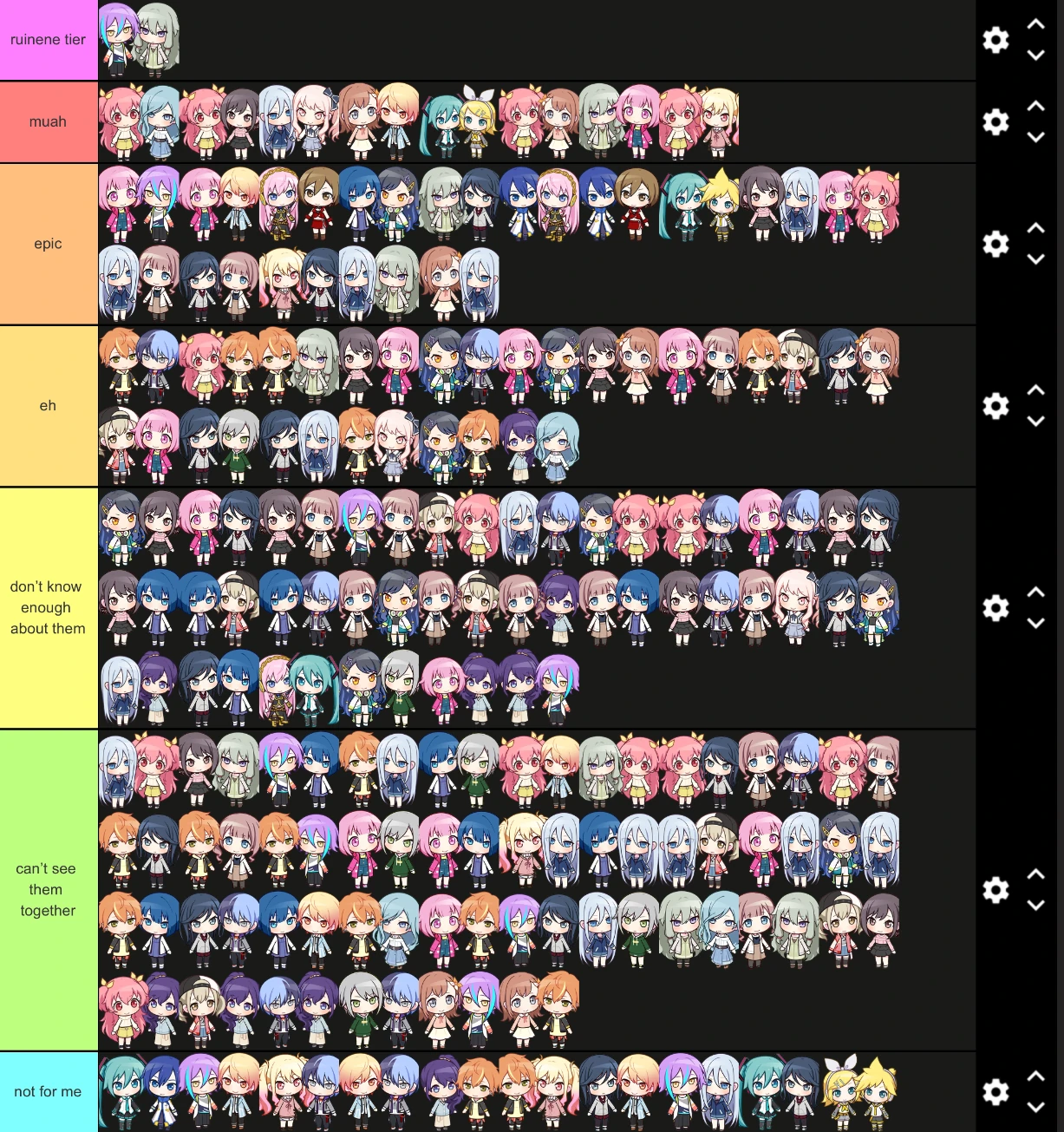 ship tierlist | Fandom