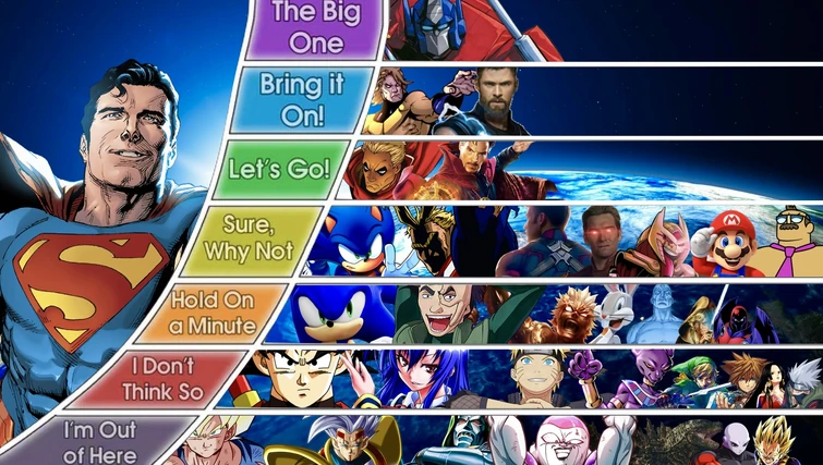 Superman matchup tier list | Fandom