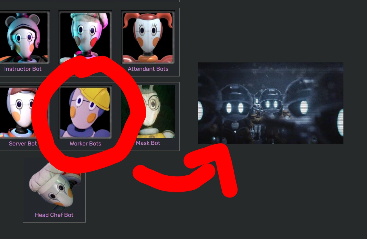 FNAF reference meme | Fandom