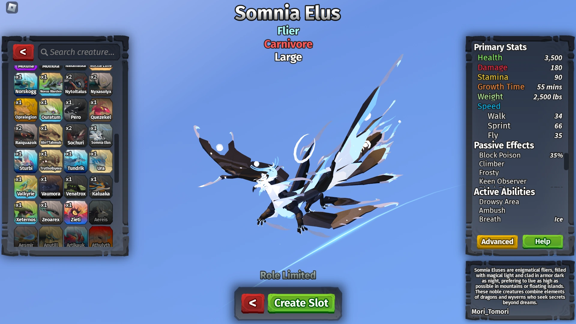 got lucky today | Fandom