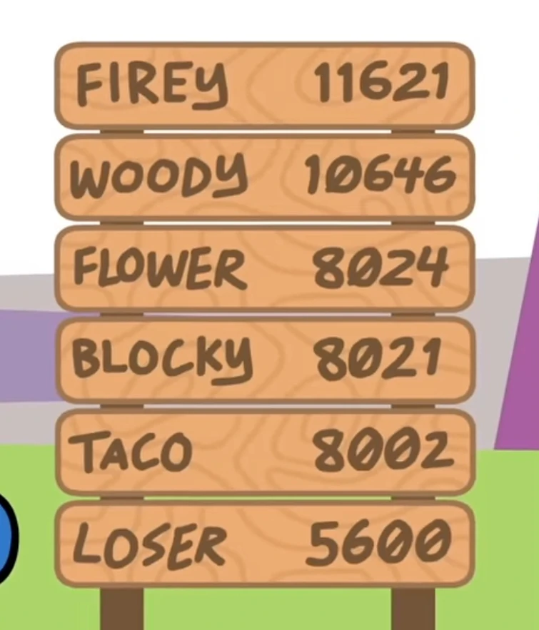 Really Flower? | Fandom