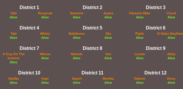 Friday Night Funkin' Hunger Games, Season 1 | Fandom
