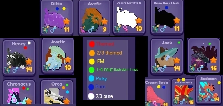 Trading dragons | Fandom