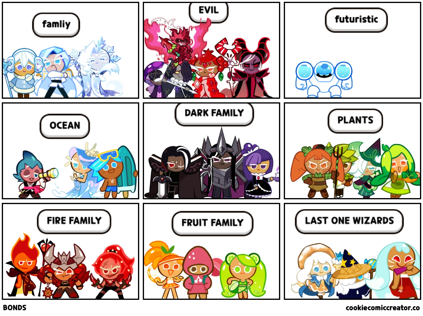 bonds | Fandom