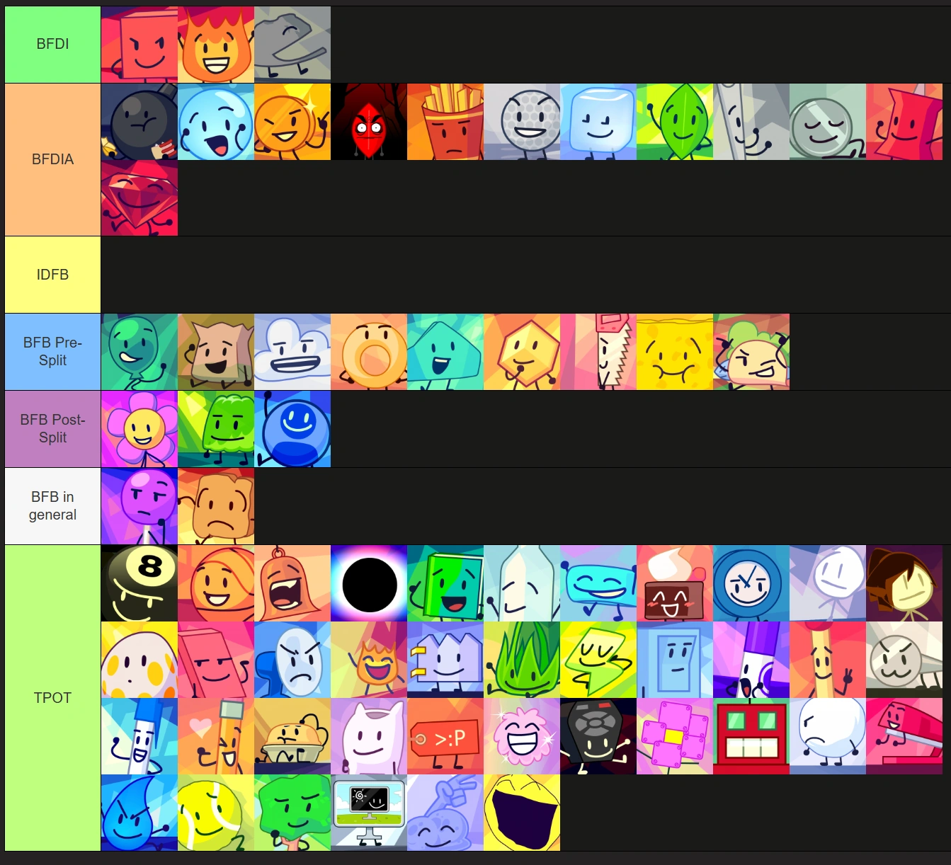 bfdi character's best season | Fandom
