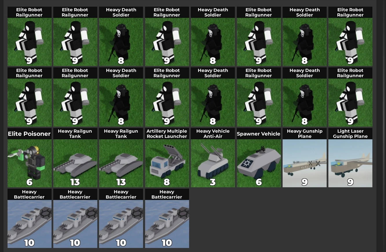 Rate my army | Fandom